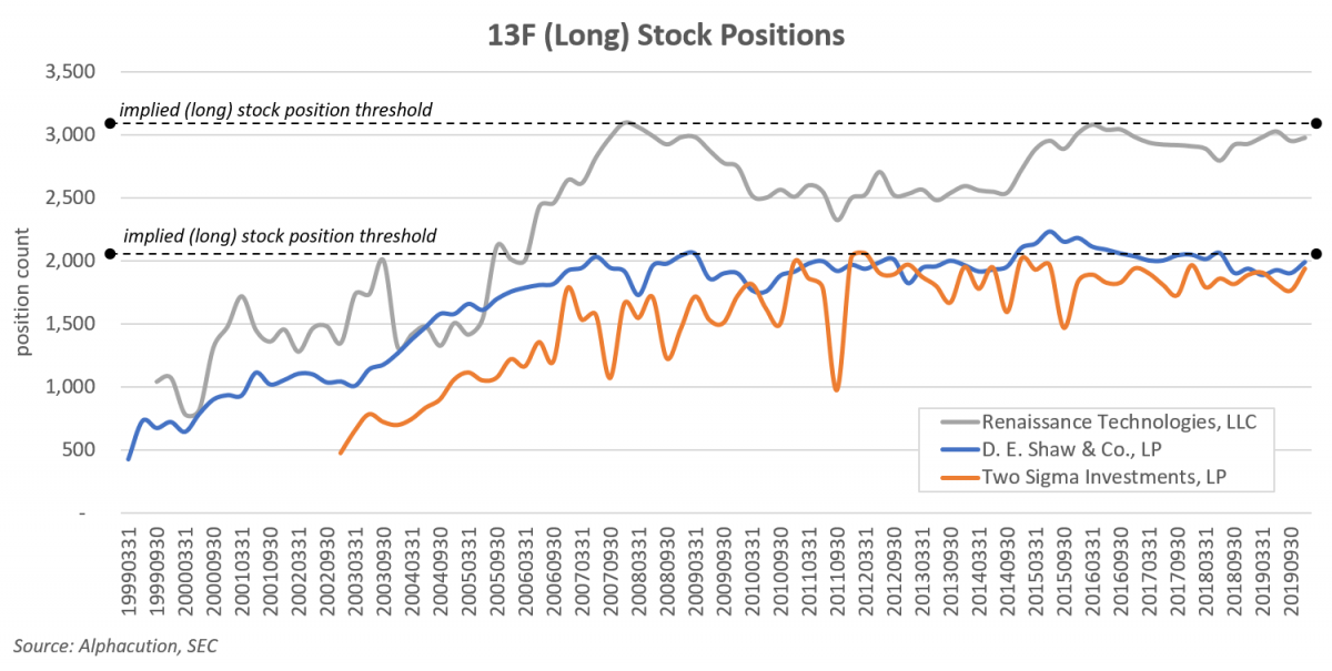 Introducing Alphacution’s Strategy Factor Library – Alphacution ...