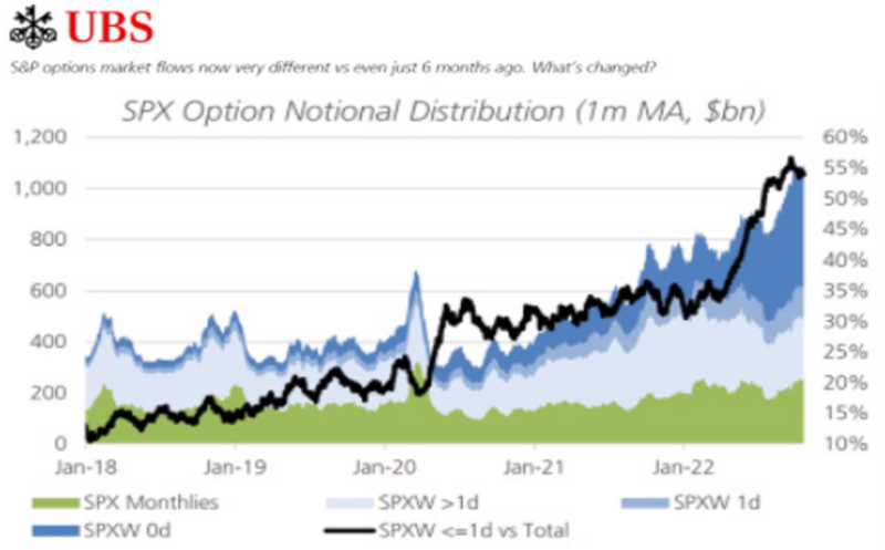 Guest Post: The VIX Is Not Broken – Alphacution Research Conservatory